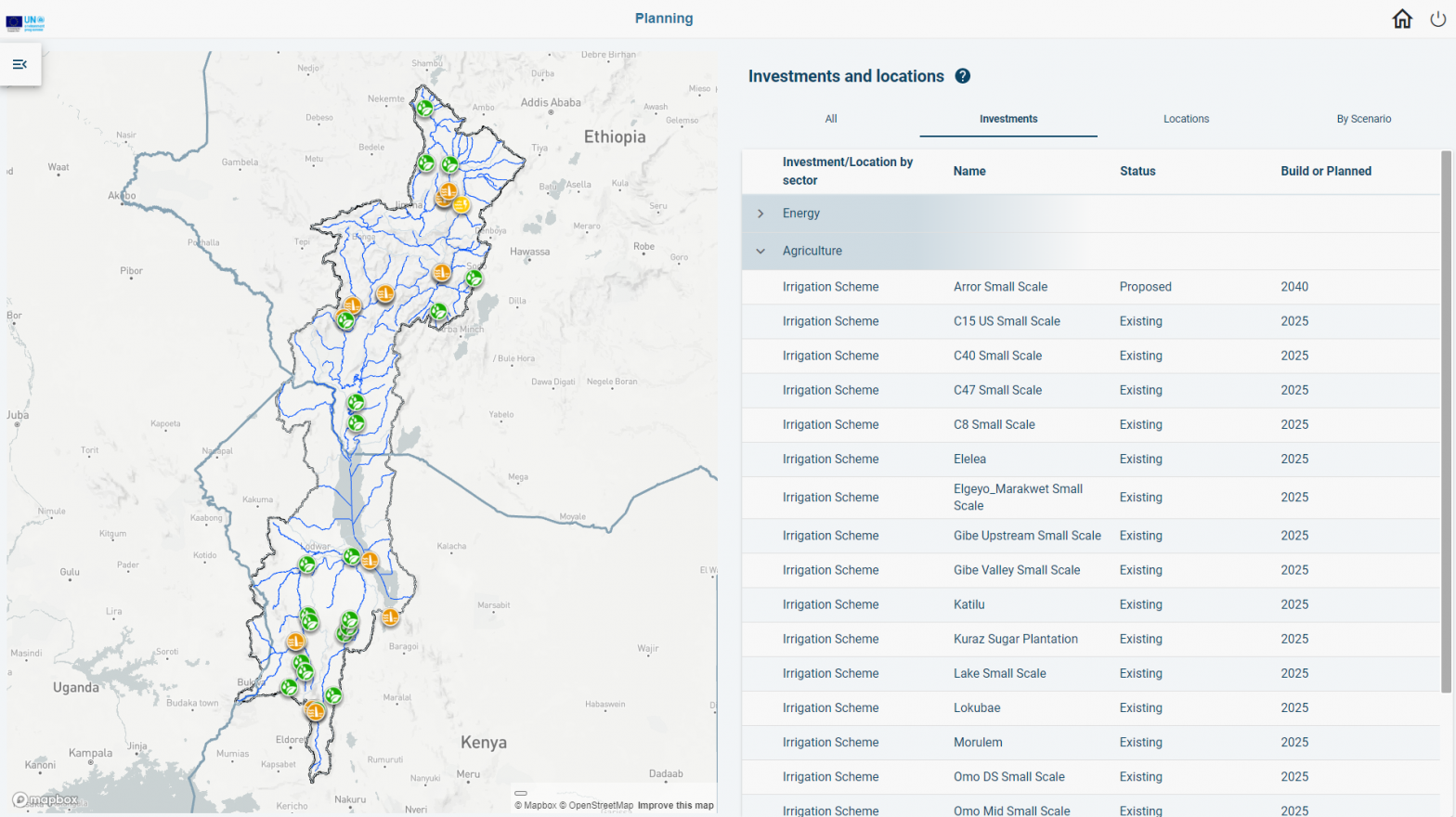 Sustainable development in Lake Turkana and its river basins and the D ...
