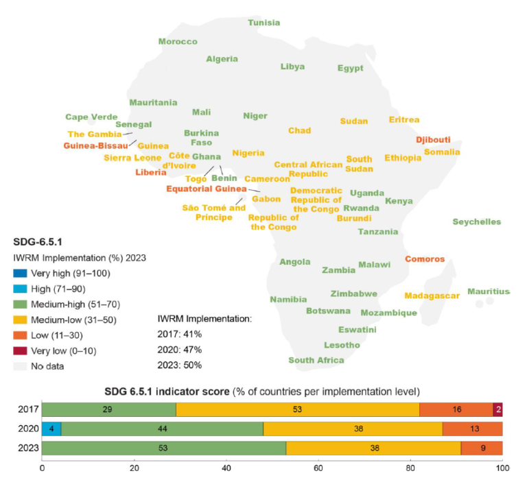 New regional report: The 2024 Africa Water and Sanitation Sector ...
